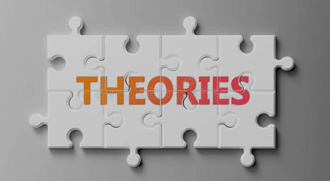 What is Drive Theory? | Concepts & Theories